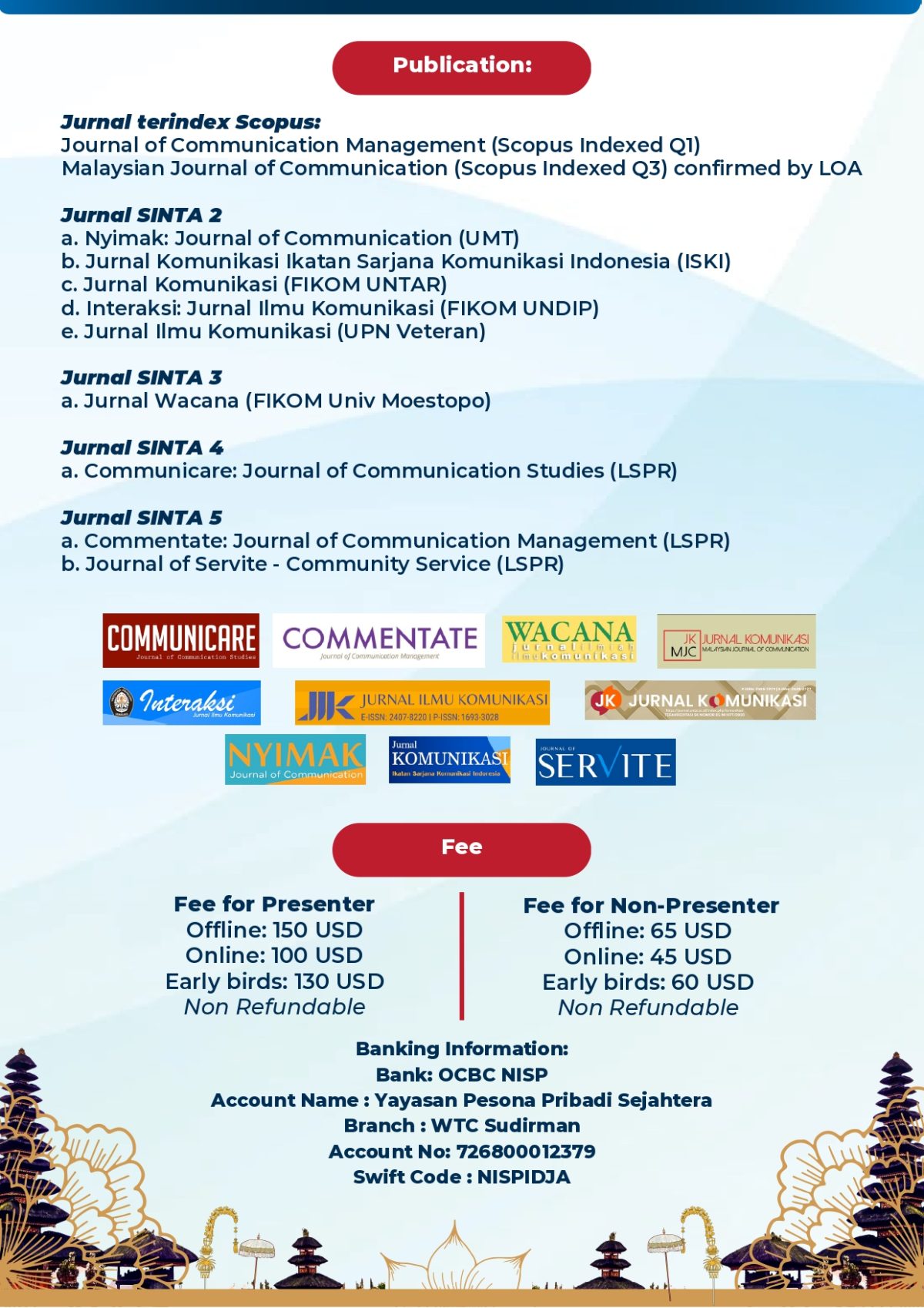 The 5th LSPR International Conference on Communication and Business (ICCB) 2023 – APRN