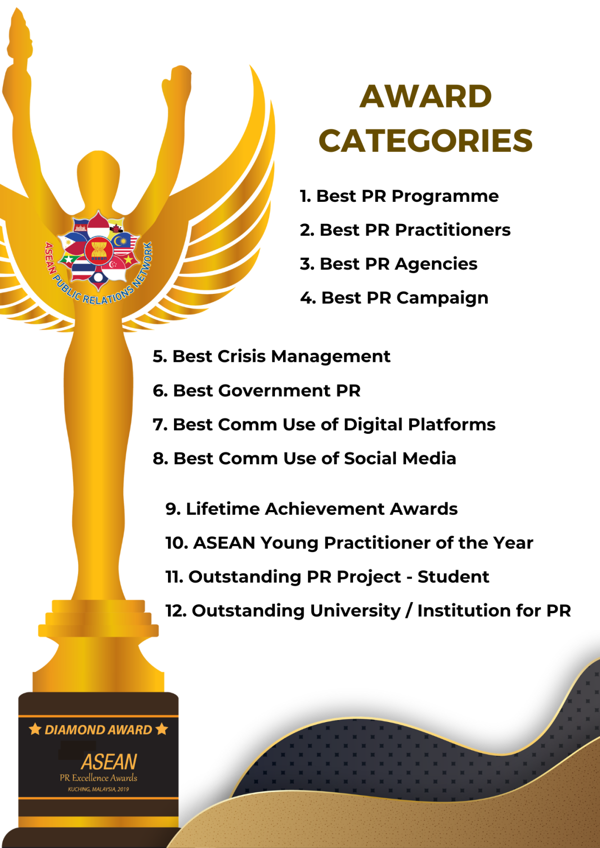 The 4th ASEAN PR Excellence Award – APRN